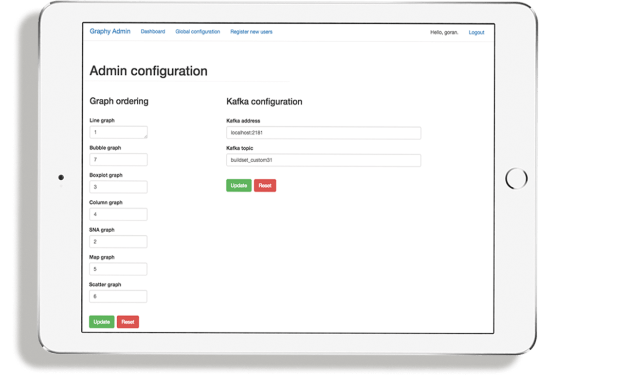 Make Big Data work for you | Multicom